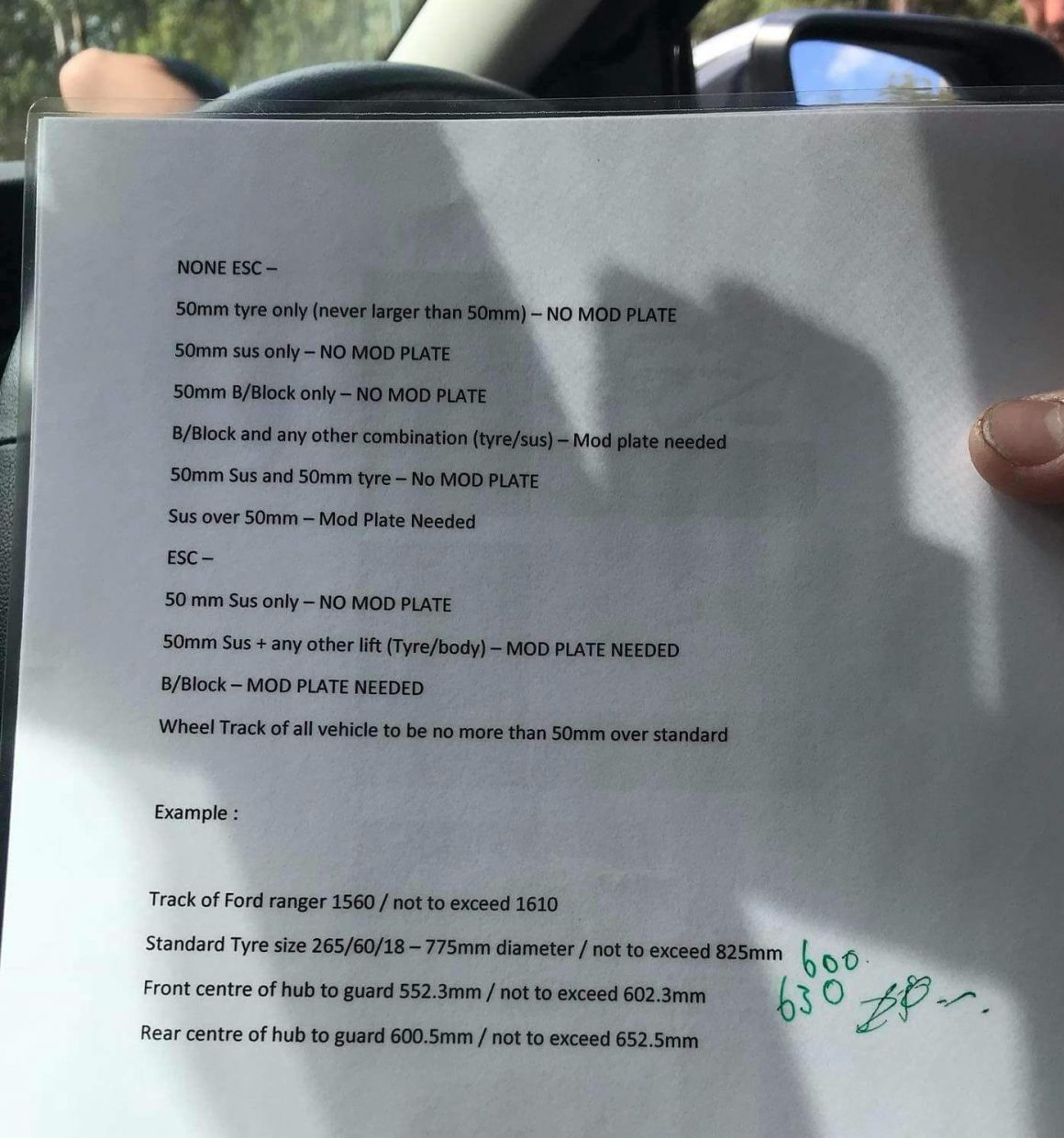 QLD Police Defect Checklist - Pat Callinan's 4X4 Adventures