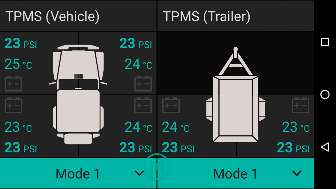 Guide - Tyre Pressure Monitoring Systems - Pat Callinan's 4X4 Adventures